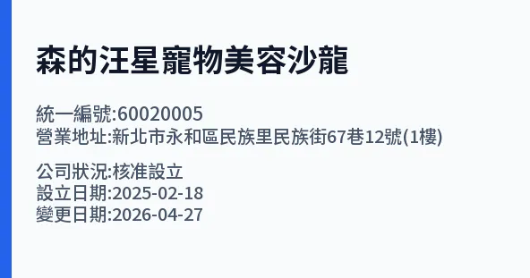 森的汪星寵物美容沙龍的照片-統編 60020005(新北市) 公司登記資料與營業項目詳細圖表