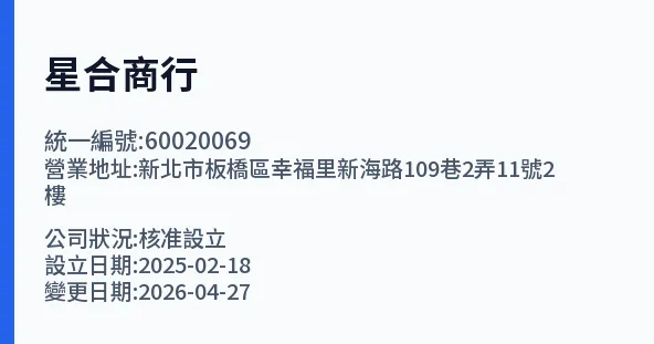 星合商行的照片-統編 60020069(新北市) 公司登記資料與營業項目詳細圖表