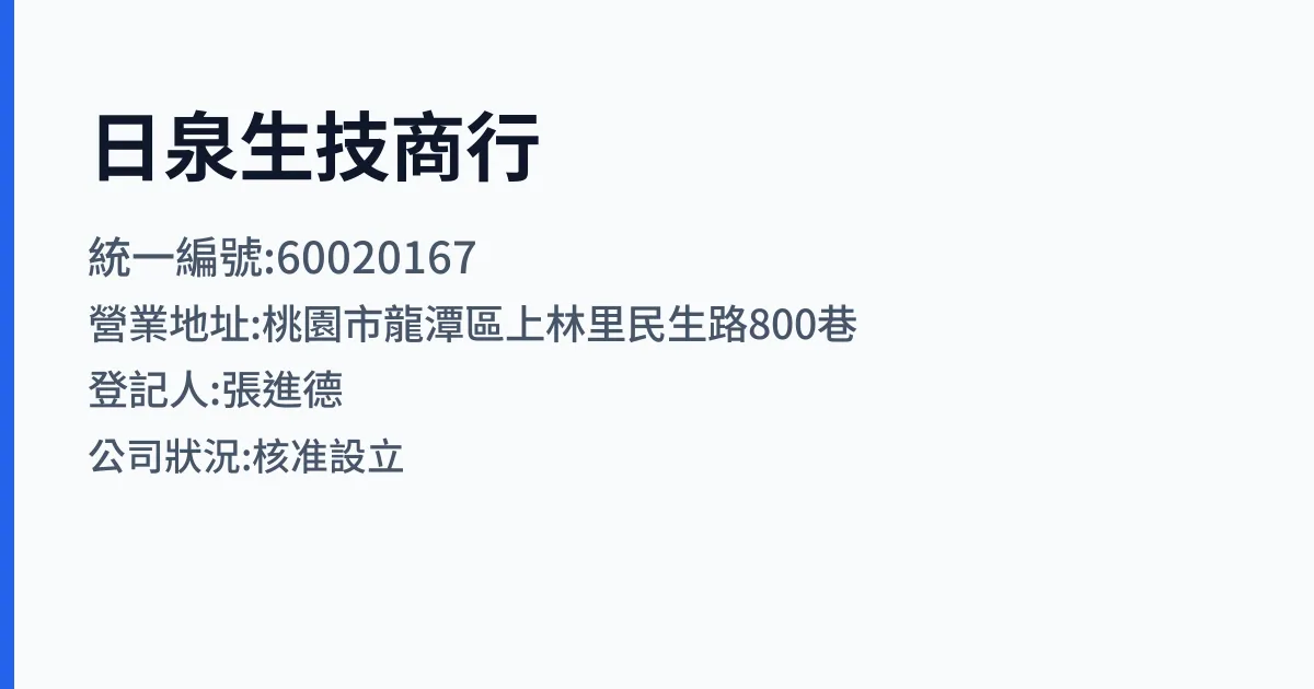 日泉生技商行 - 統編 60020167(新北市) 公司登記資料與營業項目詳細圖表