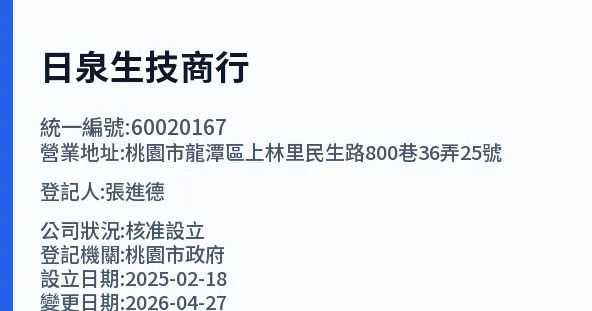 日泉生技商行的照片-統編 60020167(桃園市) 公司登記資料與營業項目詳細圖表