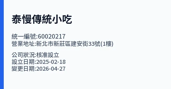 泰慢傳統小吃的照片-統編 60020217(新北市) 公司登記資料與營業項目詳細圖表