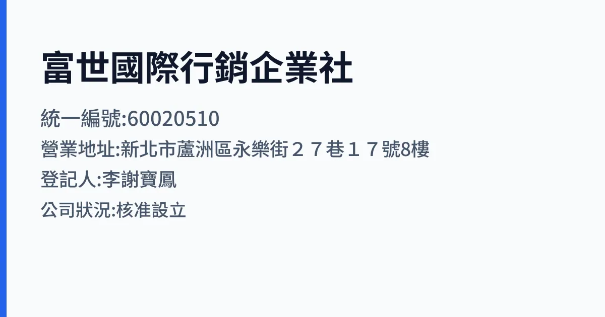 富世國際行銷企業社 - 統編 60020510（新北市） 公司登記資料與營業項目詳細圖表