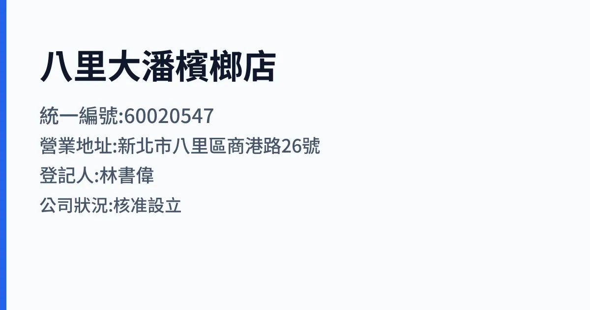 八里大潘檳榔店 - 統編 60020547 (新北市) 公司登記資料與營業項目詳細圖表