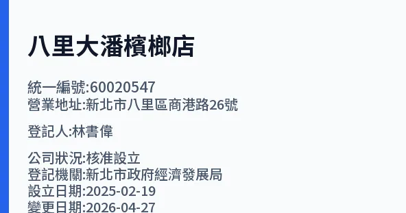 八里大潘檳榔店的照片-統編 60020547(新北市) 公司登記資料與營業項目詳細圖表