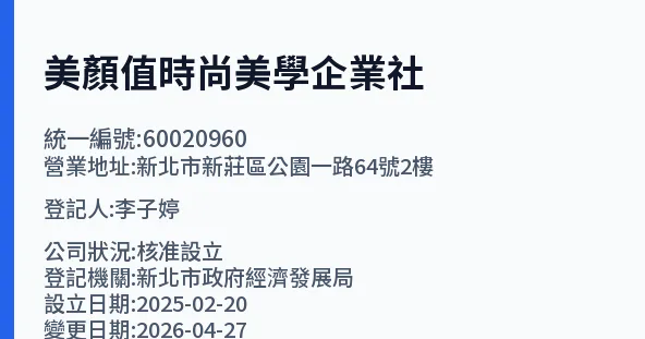 美顏值時尚美學企業社的照片-統編 60020960(新北市) 公司登記資料與營業項目詳細圖表