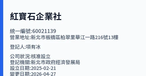 紅寶石企業社的照片-統編 60021139(新北市) 公司登記資料與營業項目詳細圖表