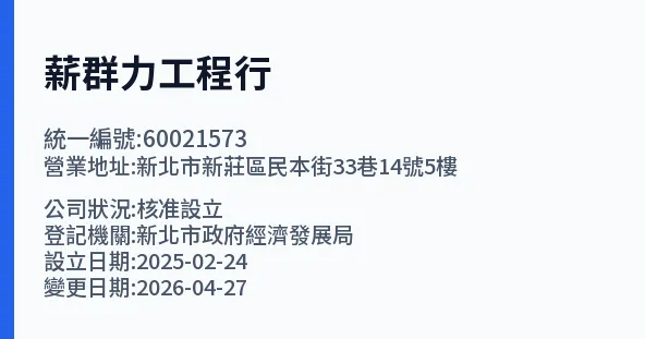 薪群力工程行的照片-統編 60021573(新北市) 公司登記資料與營業項目詳細圖表