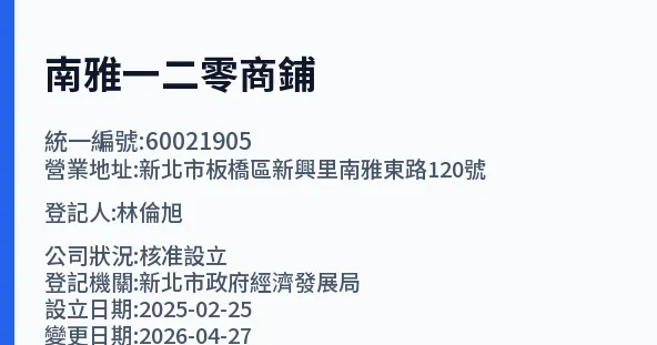 南雅一二零商鋪的照片-統編 60021905(新北市) 公司登記資料與營業項目詳細圖表
