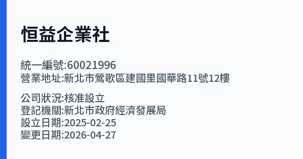 恒益企業社的照片-統編 60021996(新北市) 公司登記資料與營業項目詳細圖表