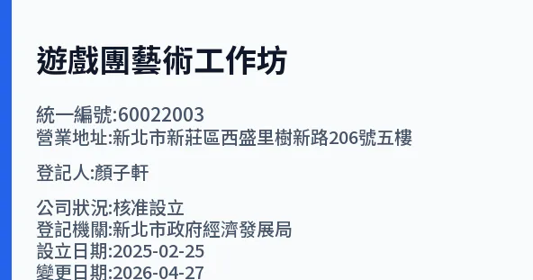 遊戲團藝術工作坊的照片-統編 60022003(新北市) 公司登記資料與營業項目詳細圖表