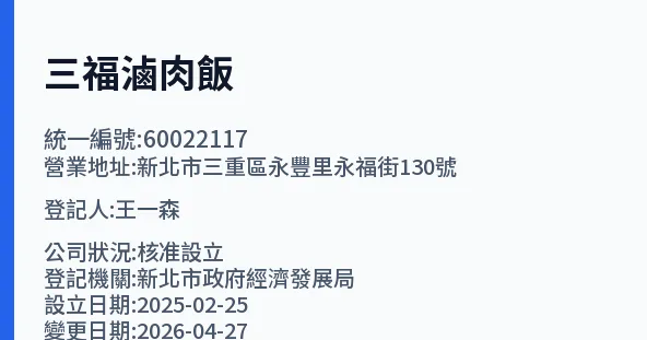 三福滷肉飯的照片-統編 60022117(新北市) 公司登記資料與營業項目詳細圖表