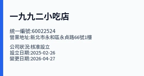 一九九二小吃店的照片-統編 60022524(新北市) 公司登記資料與營業項目詳細圖表
