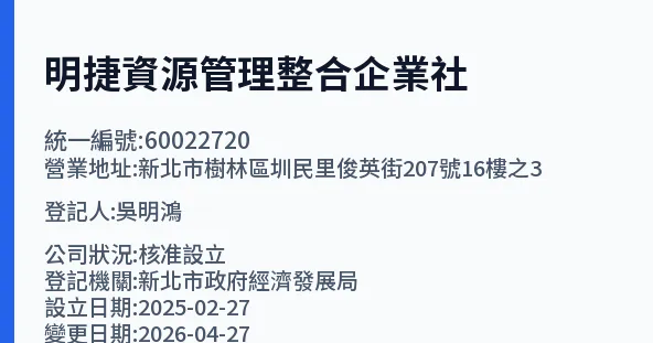 明捷資源管理整合企業社的照片-統編 60022720(新北市) 公司登記資料與營業項目詳細圖表