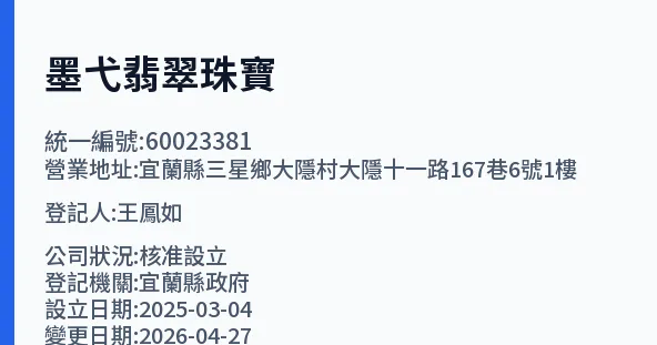 墨弋翡翠珠寶的照片-統編 60023381(宜蘭縣) 公司登記資料與營業項目詳細圖表