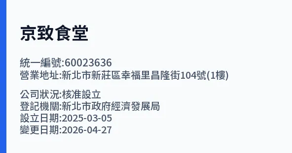 京致食堂的照片-統編 60023636(新北市) 公司登記資料與營業項目詳細圖表
