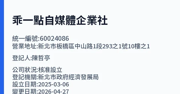乖一點自媒體企業社的照片-統編 60024086(新北市) 公司登記資料與營業項目詳細圖表