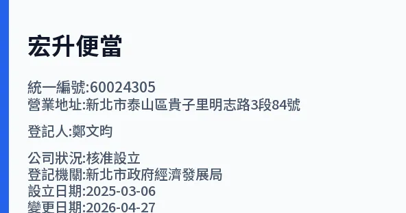 宏升便當的照片-統編 60024305(新北市) 公司登記資料與營業項目詳細圖表