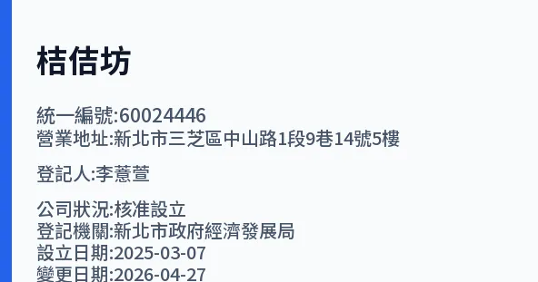 桔佶坊的照片-統編 60024446(新北市) 公司登記資料與營業項目詳細圖表