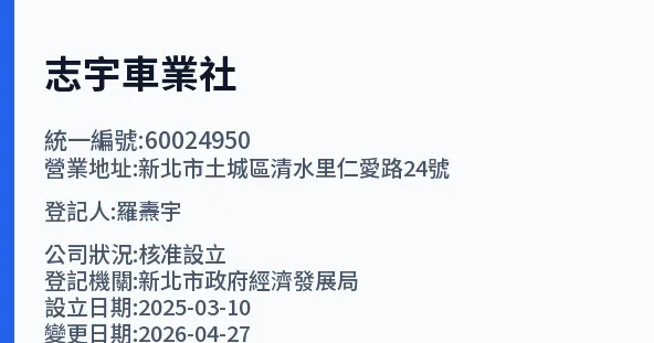 志宇車業社的照片-統編 60024950(新北市) 公司登記資料與營業項目詳細圖表