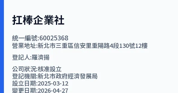 扛棒企業社的照片-統編 60025368(新北市) 公司登記資料與營業項目詳細圖表