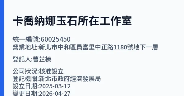 卡喬納娜玉石所在工作室的照片-統編 60025450(新北市) 公司登記資料與營業項目詳細圖表