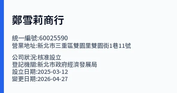 鄭雪莉商行的照片-統編 60025590(新北市) 公司登記資料與營業項目詳細圖表