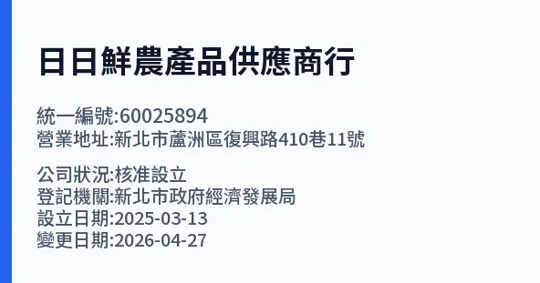 日日鮮農產品供應商行的照片-統編 60025894(新北市) 公司登記資料與營業項目詳細圖表