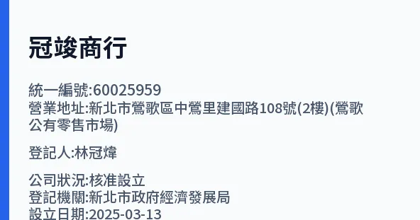 冠竣商行的照片-統編 60025959(新北市) 公司登記資料與營業項目詳細圖表