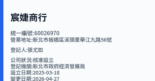 宸婕商行的照片-統編 60026970(新北市) 公司登記資料與營業項目詳細圖表
