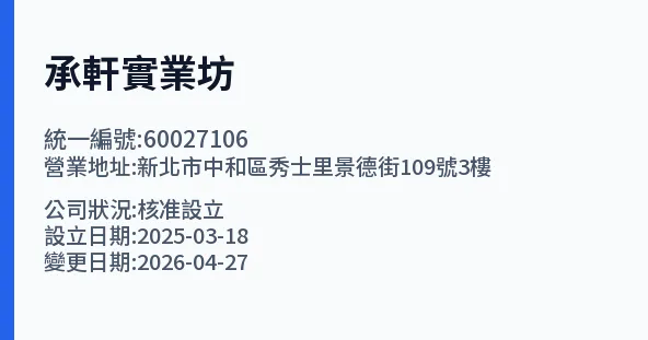 承軒實業坊的照片-統編 60027106(新北市) 公司登記資料與營業項目詳細圖表
