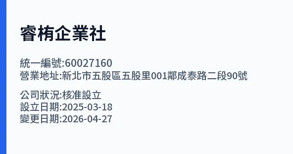 睿栯企業社的照片-統編 60027160(新北市) 公司登記資料與營業項目詳細圖表