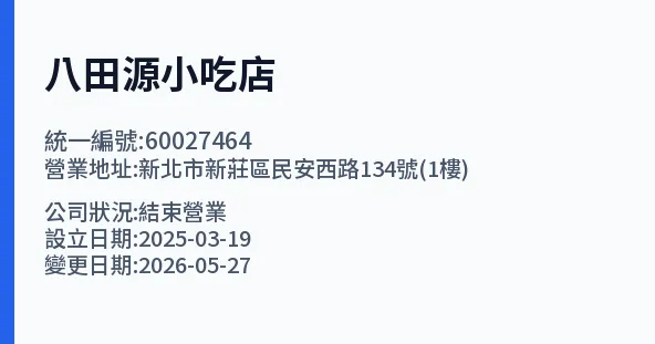 八田源小吃店的照片-統編 60027464(新北市) 公司登記資料與營業項目詳細圖表