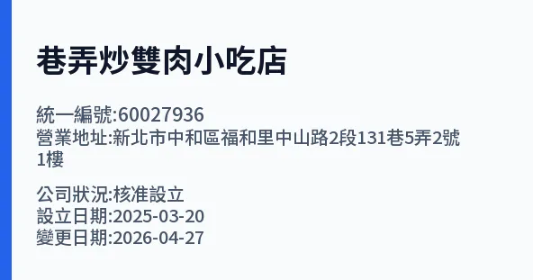 巷弄炒雙肉小吃店的照片-統編 60027936(新北市) 公司登記資料與營業項目詳細圖表