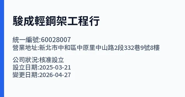 駿成輕鋼架工程行的照片-統編 60028007(新北市) 公司登記資料與營業項目詳細圖表