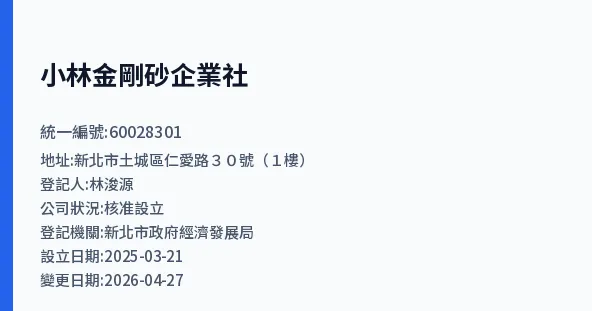 小林金剛砂企業社的照片-統編 60028301(新北市) 公司登記資料與營業項目詳細圖表