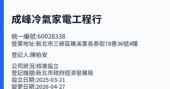 成峰冷氣家電工程行的照片-統編 60028338(新北市) 公司登記資料與營業項目詳細圖表