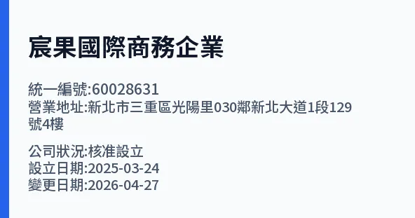 宸果國際商務企業的照片-統編 60028631(新北市) 公司登記資料與營業項目詳細圖表