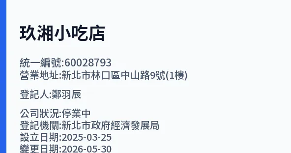 玖湘小吃店的照片-統編 60028793(新北市) 公司登記資料與營業項目詳細圖表