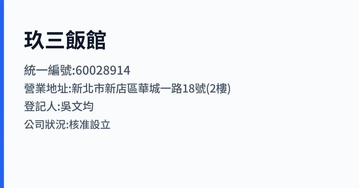 玖三飯館 - 統編 60028914(新北市) 公司登記資料與營業項目詳細圖表