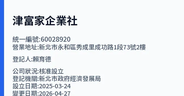 津富家企業社的照片-統編 60028920(新北市) 公司登記資料與營業項目詳細圖表
