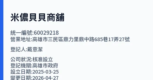 米儂貝貝商舖的照片-統編 60029218(高雄市) 公司登記資料與營業項目詳細圖表