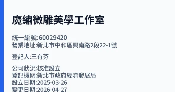 魔繡微雕美學工作室的照片-統編 60029420(新北市) 公司登記資料與營業項目詳細圖表