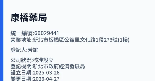 康橋藥局的照片-統編 60029441(新北市) 公司登記資料與營業項目詳細圖表