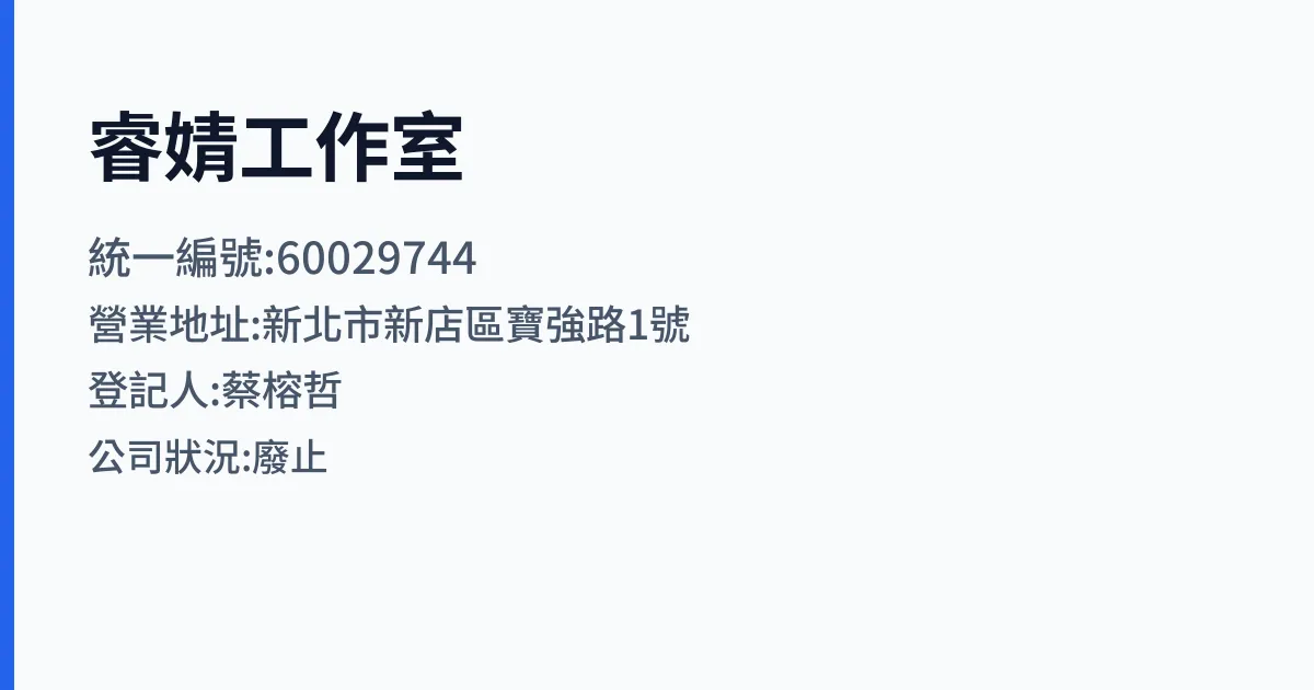 睿婧工作室 - 統編 60029744(新北市) 公司登記資料與營業項目詳細圖表