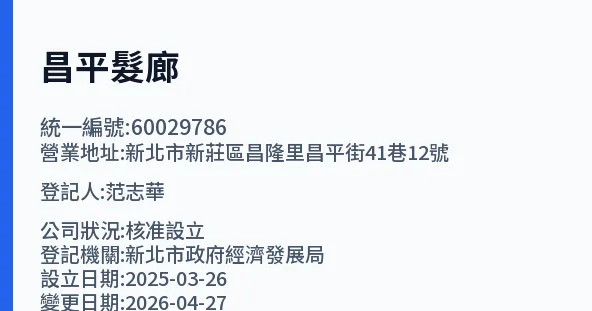 昌平髮廊的照片-統編 60029786(新北市) 公司登記資料與營業項目詳細圖表