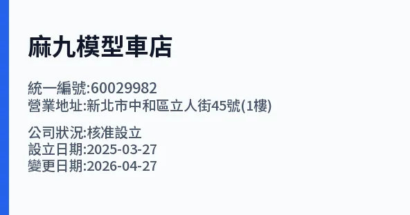 麻九模型車店的照片-統編 60029982(新北市) 公司登記資料與營業項目詳細圖表