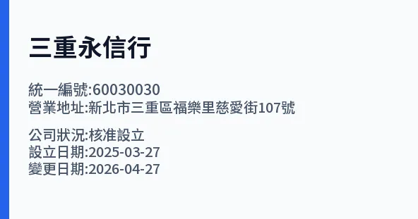 三重永信行的照片-統編 60030030(新北市) 公司登記資料與營業項目詳細圖表