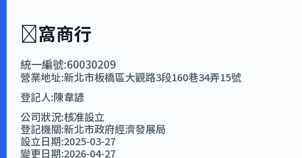 杦窩商行的照片-統編 60030209(新北市) 公司登記資料與營業項目詳細圖表