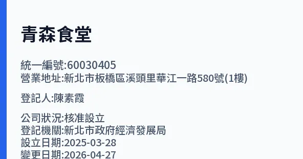 青森食堂的照片-統編 60030405(新北市) 公司登記資料與營業項目詳細圖表