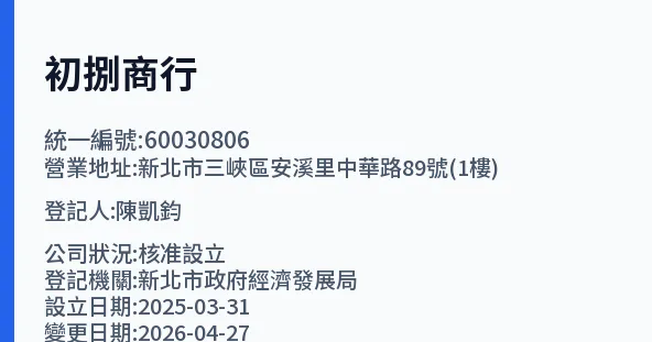初捌商行的照片-統編 60030806(新北市) 公司登記資料與營業項目詳細圖表
